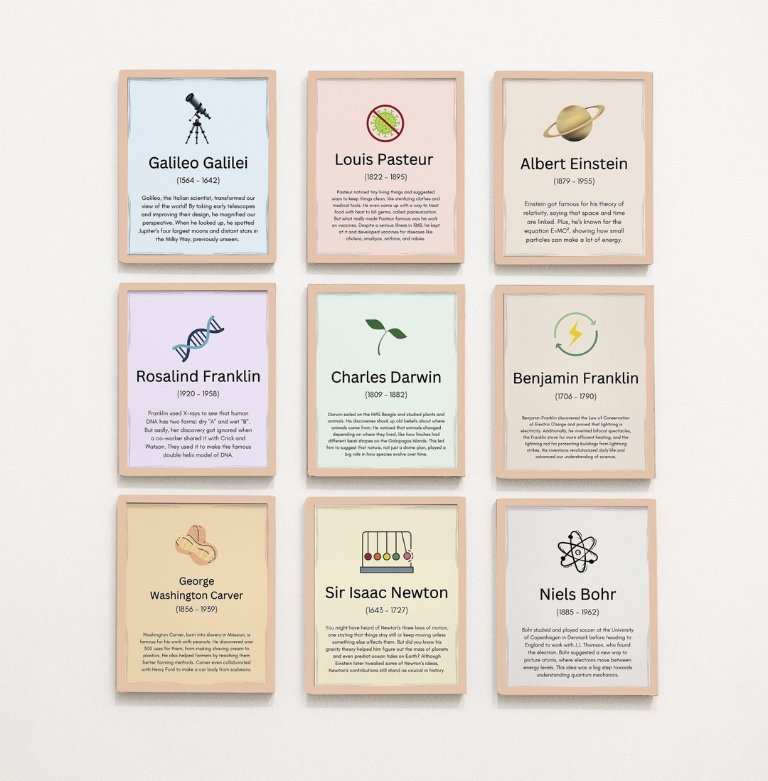 9 Scientist Posters, Famous Scientists Facts & Inventions, Educational ...