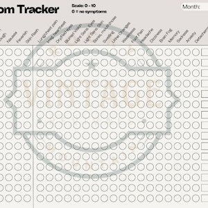 Symptom Tracker Spreadsheet Canva Template Digital Symptom Checklist ...
