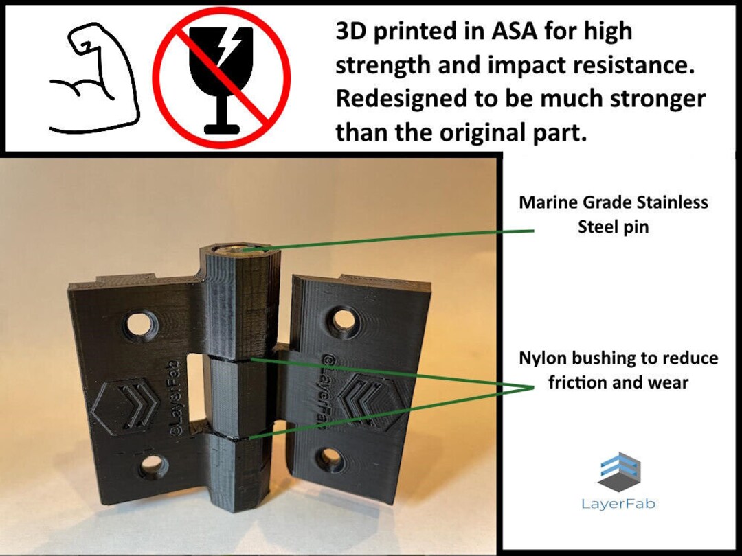 Keter SH1 SH2 SH3 Hinge - Stainless Steel Pin, Ultra Strong Improved ...