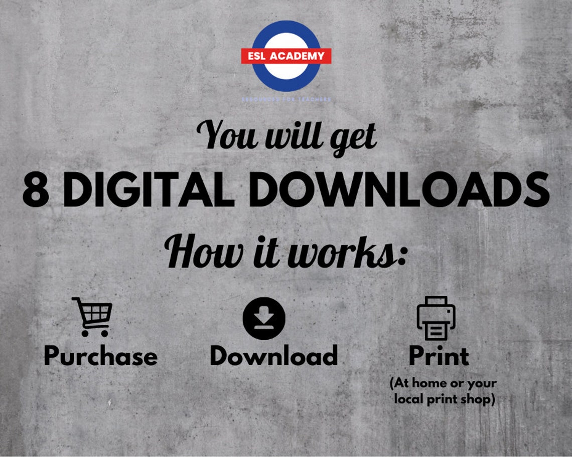 Set of 4 Grammar Posters for the English Classroom - Printable Wall Art ...