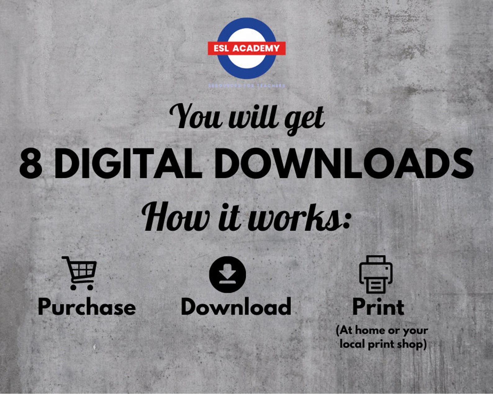 Set of 4 Grammar Posters for the English Classroom - Printable Wall Art ...