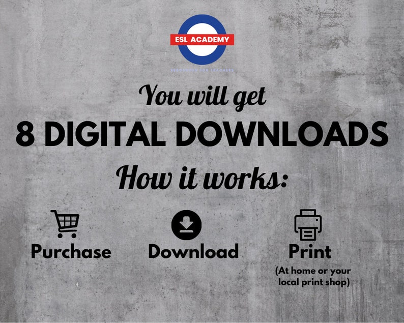 Set of 4 Grammar Posters for the English Classroom - Printable Wall Art ...