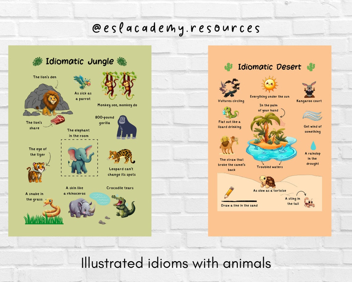 Idiomatic Posters. English Idioms Poster. Wall Art for the English ...