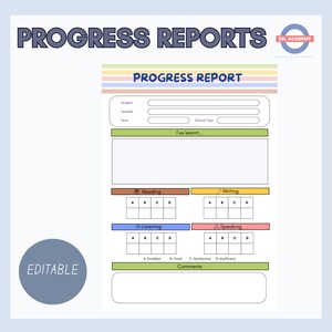 ESL Report Card Template Pack 8 Editable Designs for Teachers ...