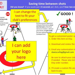 Curling Posters for Etiquette and Speed of Play - Etsy