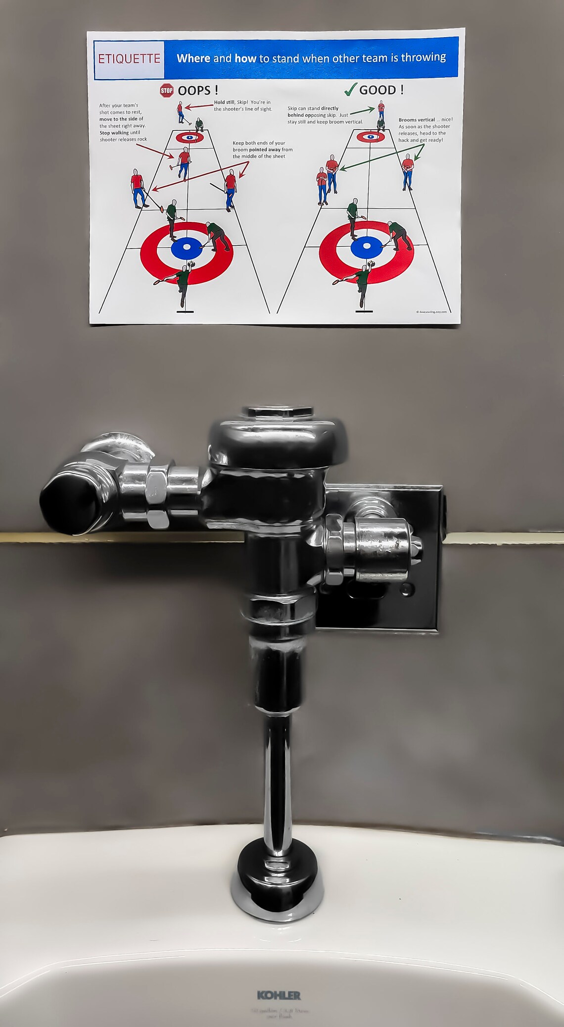 Curling Posters for Etiquette and Speed of Play - Etsy