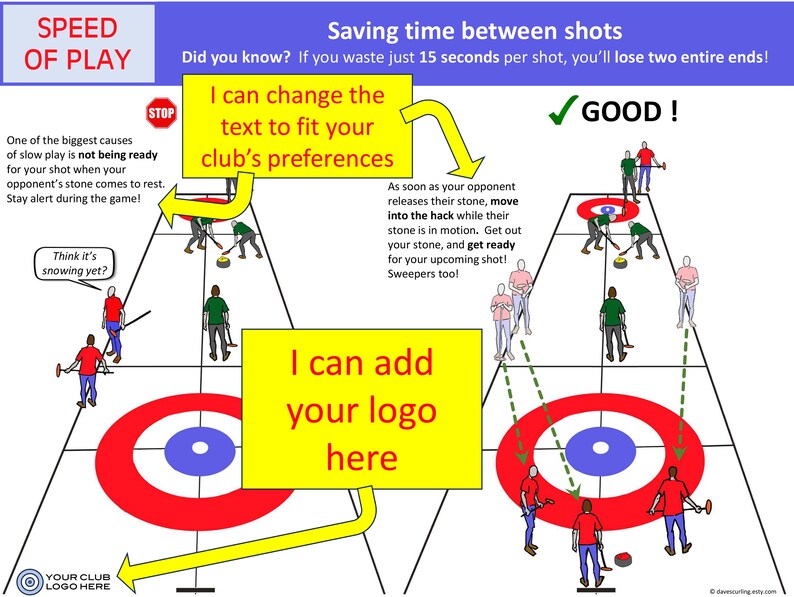 Curling Posters for Etiquette and Speed of Play - Etsy Canada