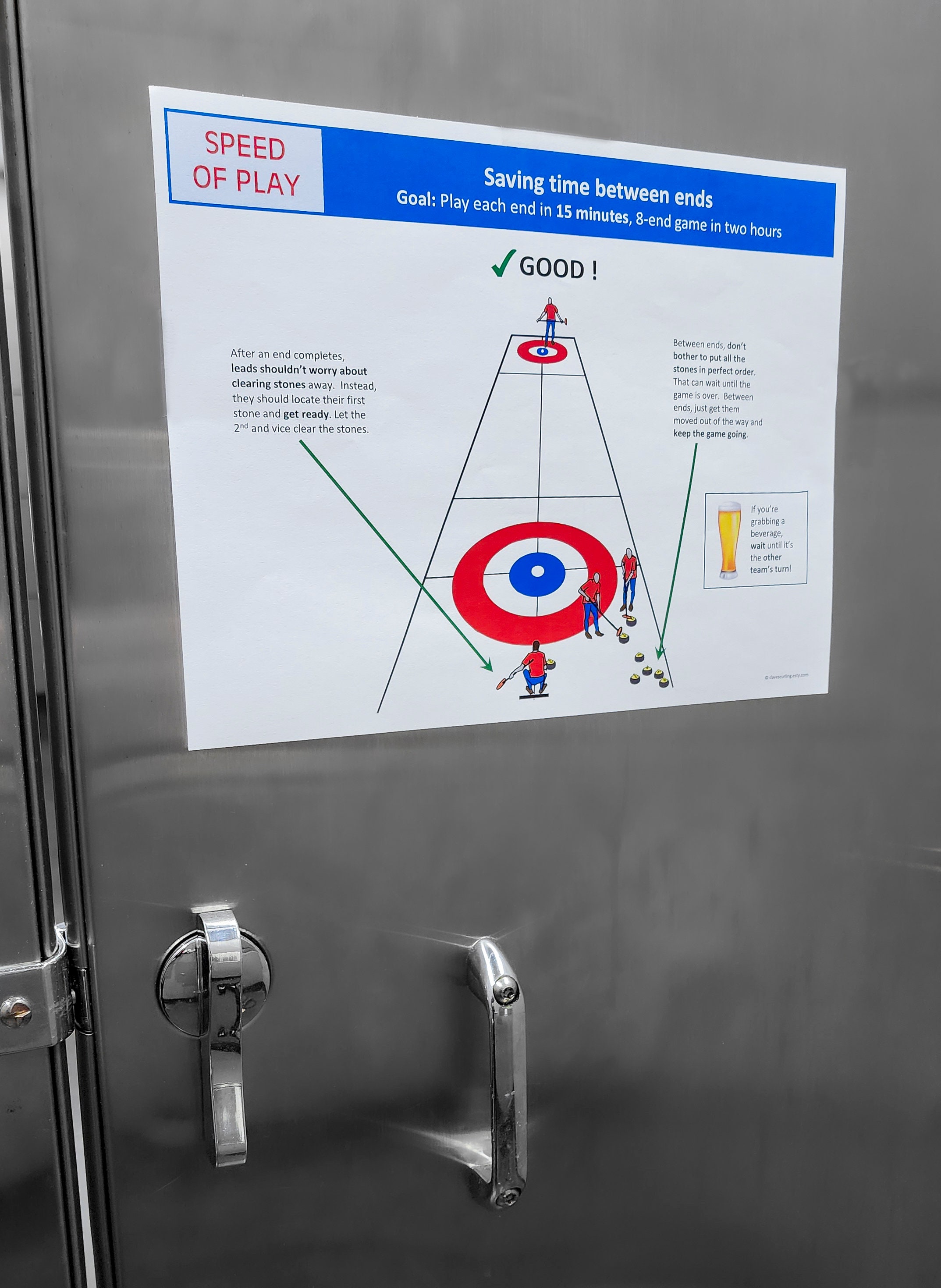 Curling Posters for Etiquette and Speed of Play - Etsy