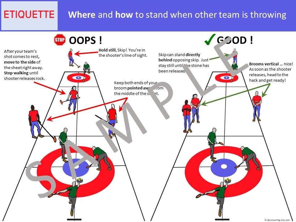 Curling Posters for Etiquette and Speed of Play - Etsy