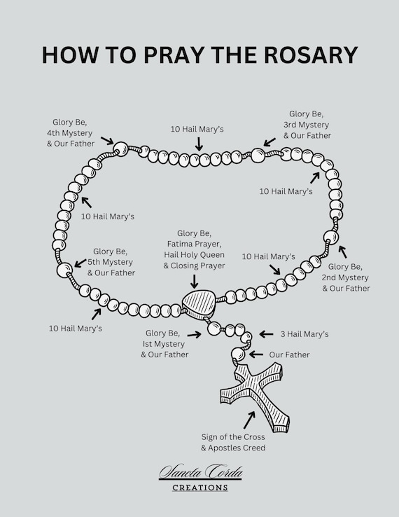 How To Draw A Rosary Step By Step