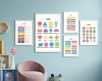 Educational Posters Set of 8, Homeschool Learning Chart Signs ...