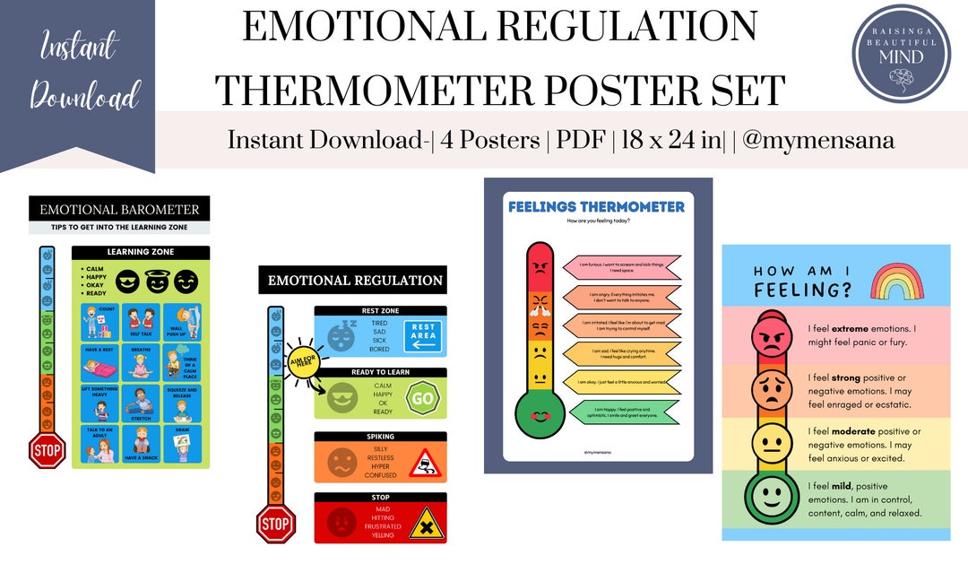 Emotional Regulation Feelings Thermometer, 4 Posters for Home ...