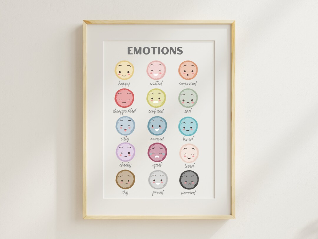 Emotions Poster Instant Download. Education, Montessori, Home Schooling ...