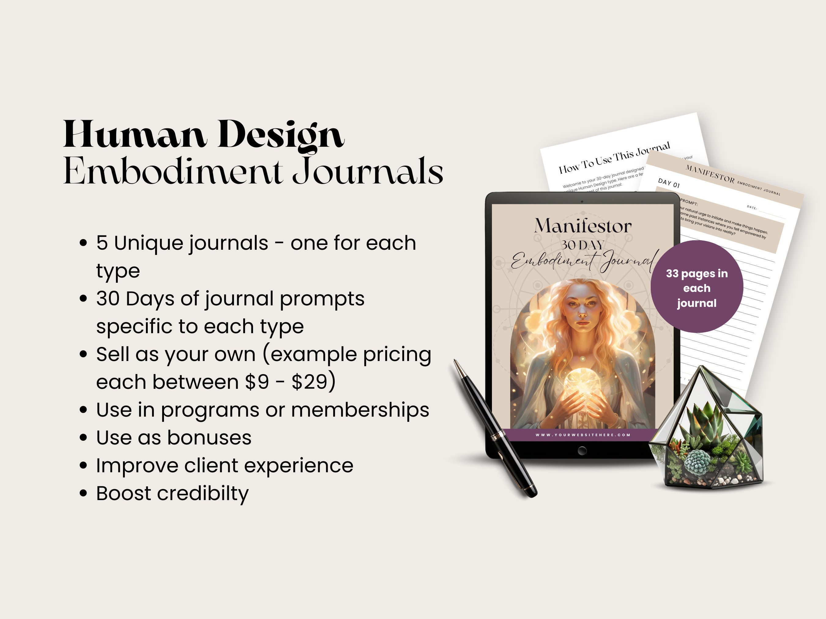 Human Design Embodiment Journals, Done for You PLR Editable Canva ...