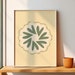 Daily Affirmation, Sage Green Wall Art, Minimalist Poster, Floral Art ...