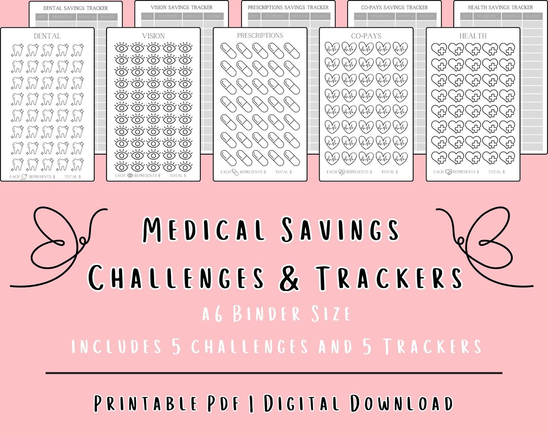 Medical Savings Challenges and Trackers Challenges for Health Copays ...