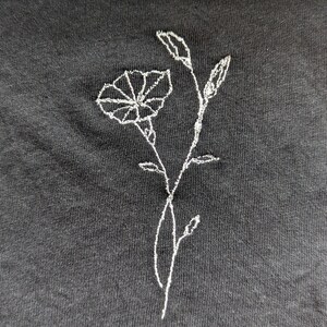 Machine Embroidery File for Birth Month Flowers, All 12 Months in ...