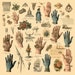Vintage Hand Ephemera | 200 + Pc | Pointing Hand Clipart, Printable ...