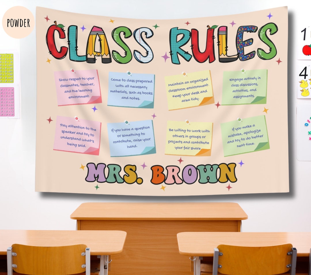 Groovy Classroom Tapestry, Personalized Teacher Name Class Rules Banner ...