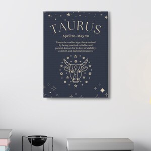 Astrology Wall Art, Personalized Wall Decor, Custom Zodiac Gemini Wall ...