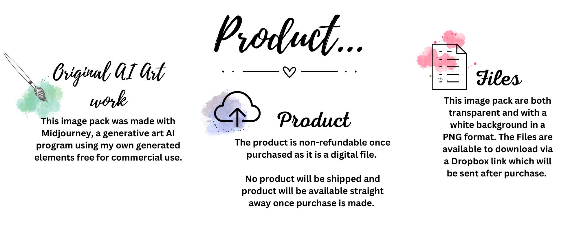 Plus Size Model Clip Art Bundle: Digital Download Commercial - Etsy