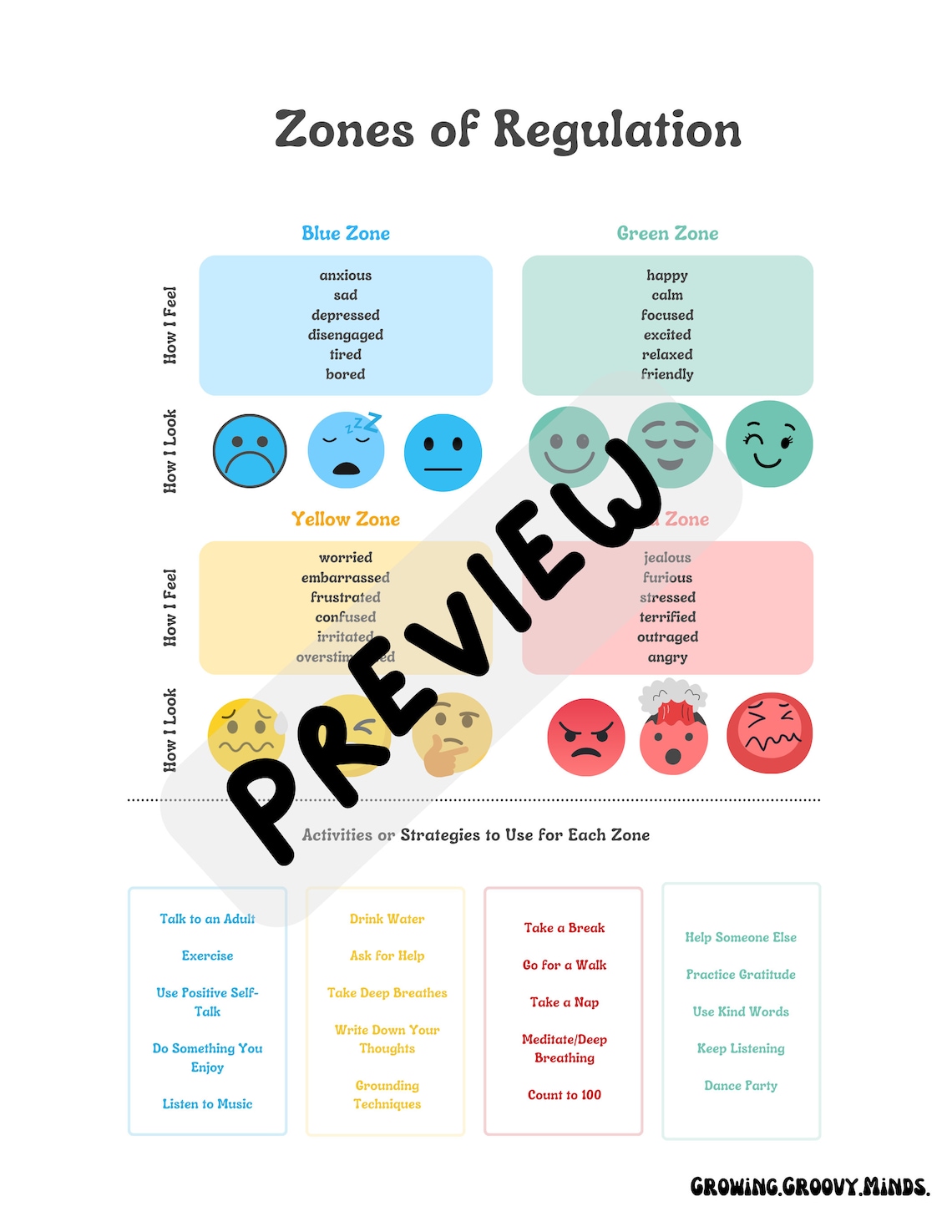 Zones of Regulation - Etsy