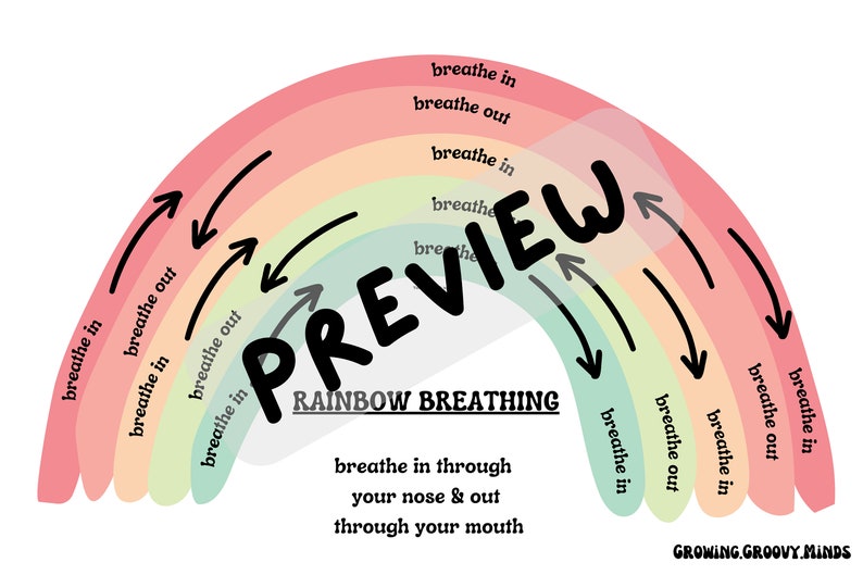 Anxiety Breathing Cards - Etsy