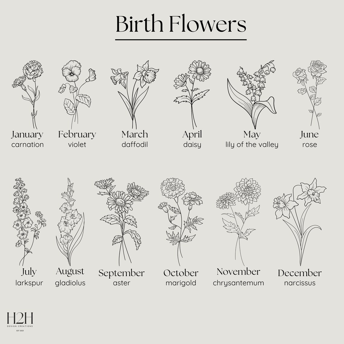 Custom Birth Flower Blanket, Personalized Birth Flower Blanket ...