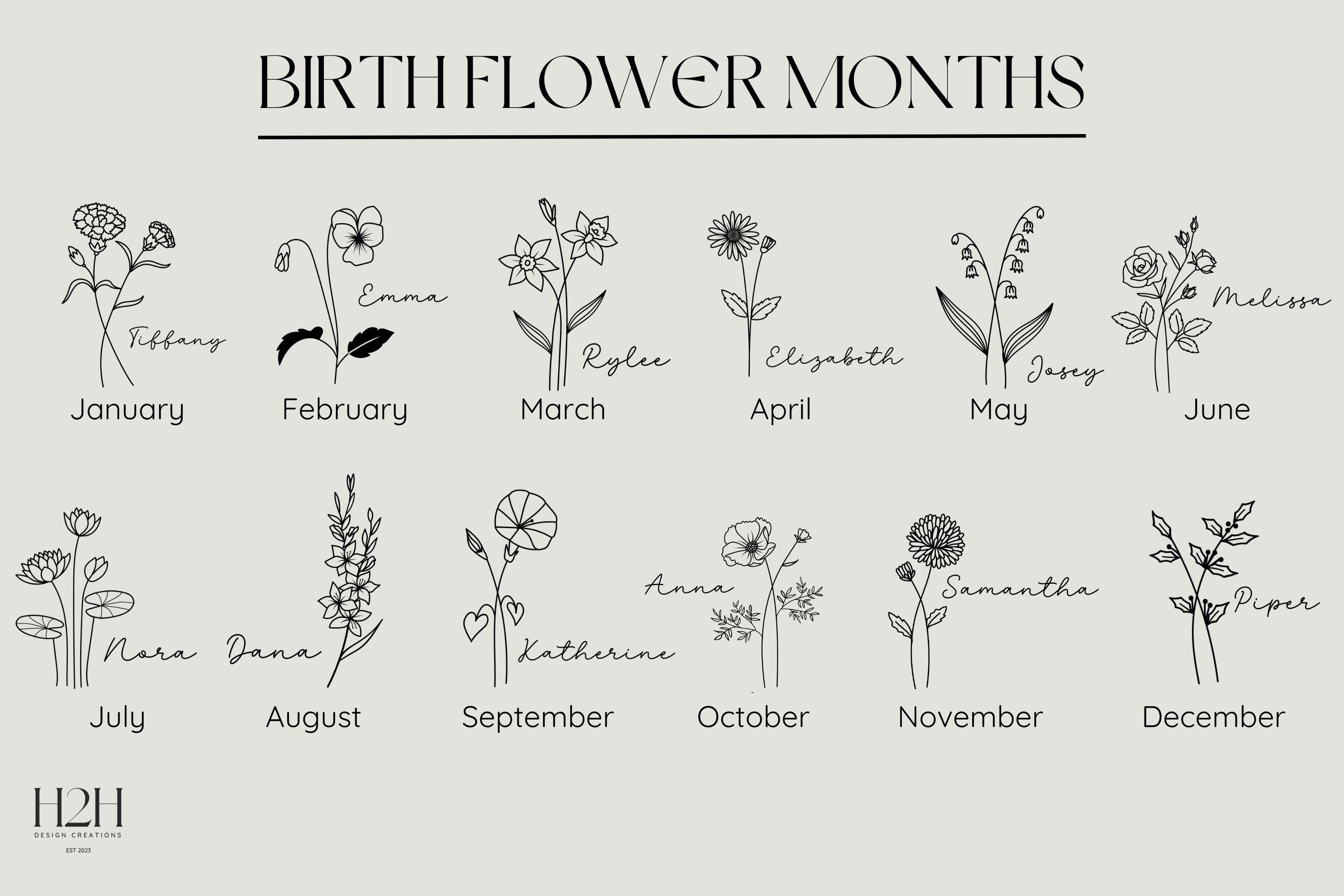 Personalized Birth Flower Mug Personalized Birth Flower Cup Birthday