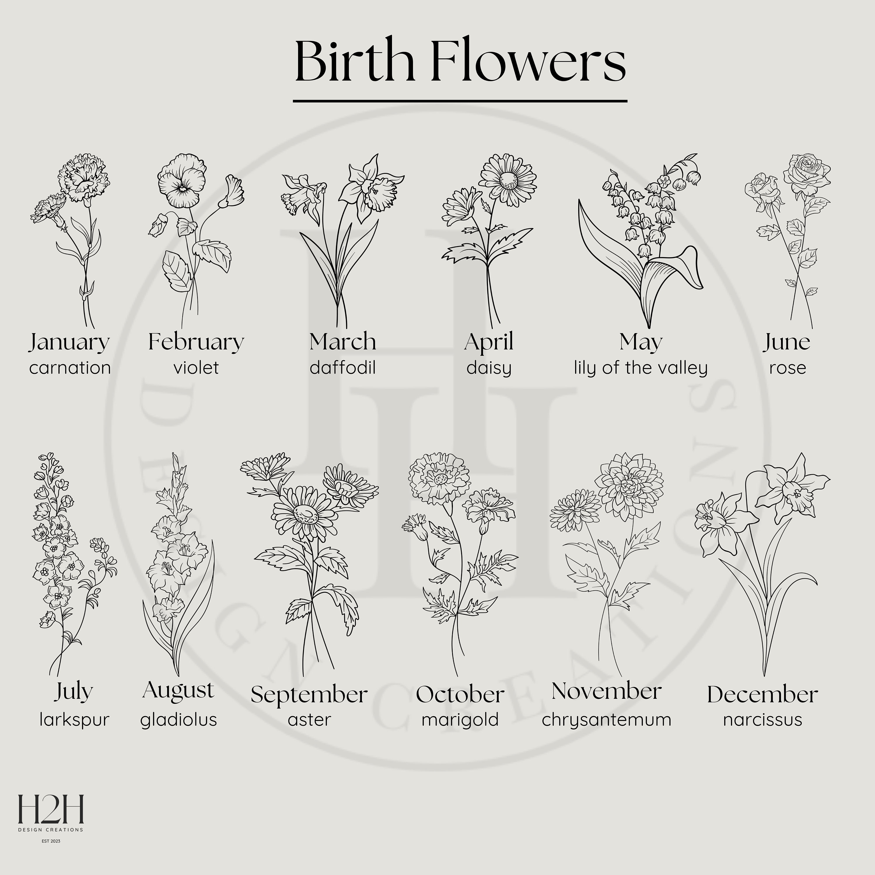 Birth Flower Canvas, Birth Flower Wall Art, Birth Flower Wall Decor ...