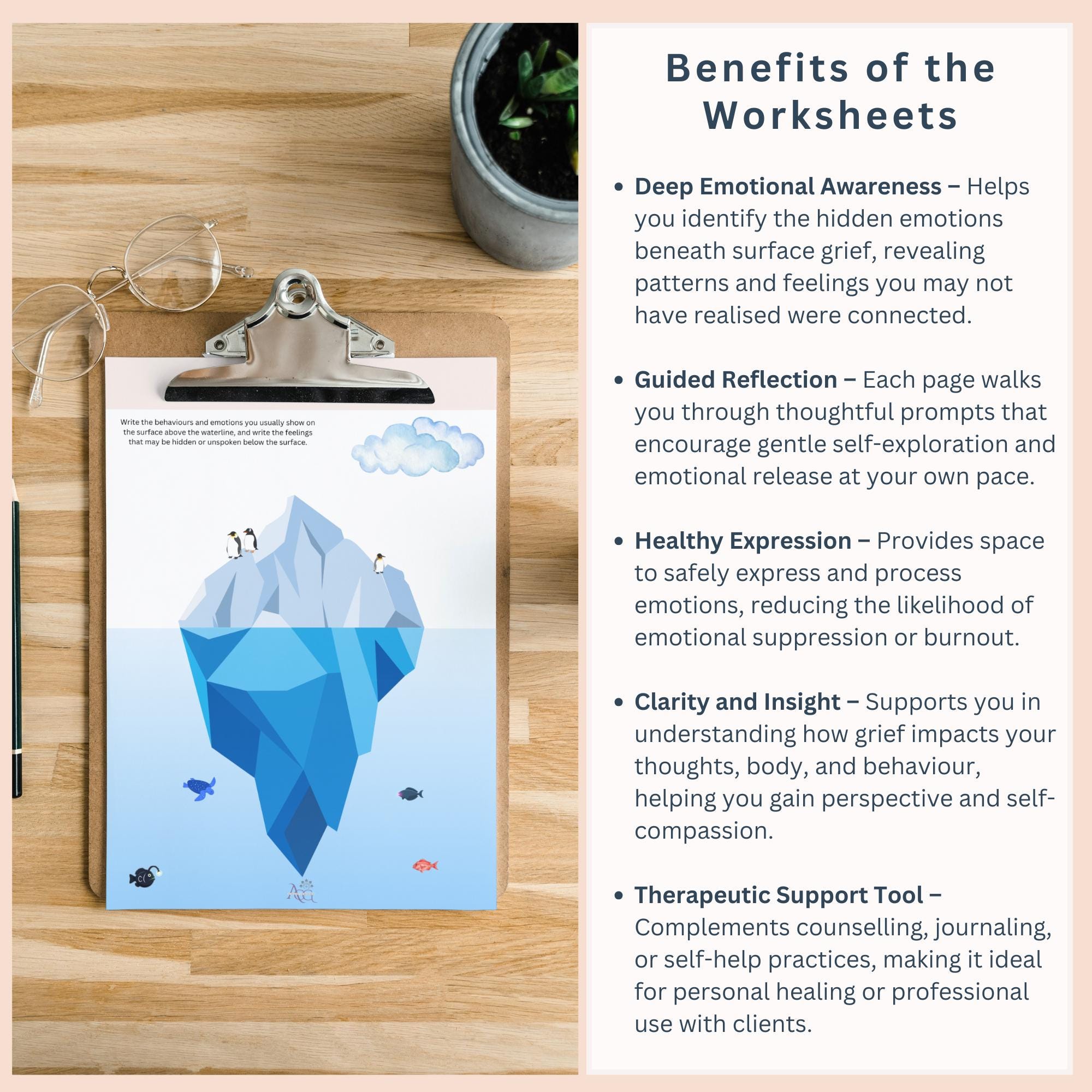 Grief Iceberg Worksheet: Grief and Loss Therapy & Counselling (PDF) - Etsy