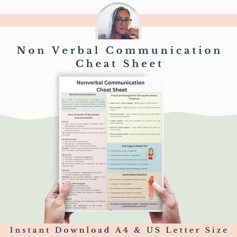 Non-verbal Communication Cheat Sheet PDF | Interpersonal Skills ...