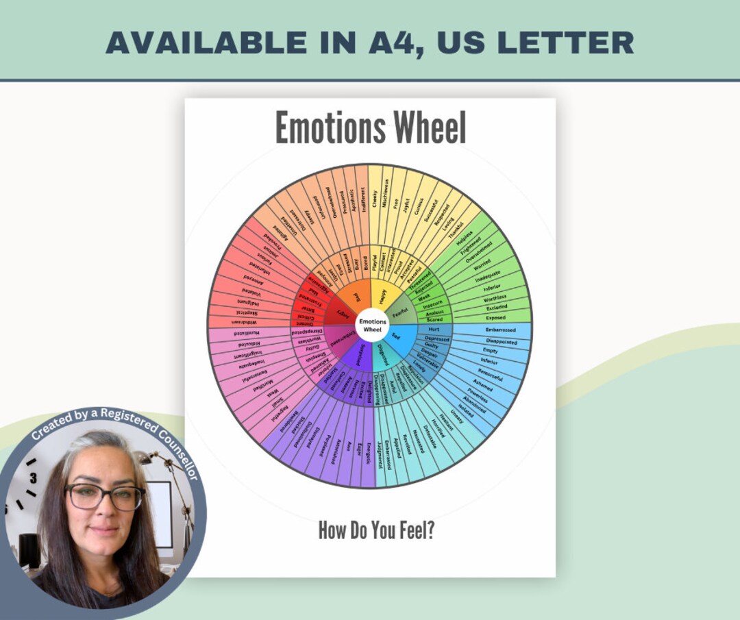 Emotions Wheel / Emotions Worksheets / Therapy Worksheets / Manage ...