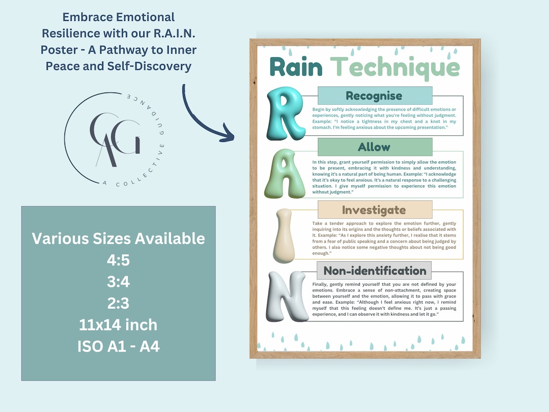 Rain Technique Poster / Mindfulness Poster / Therapy Poster / Rain ...