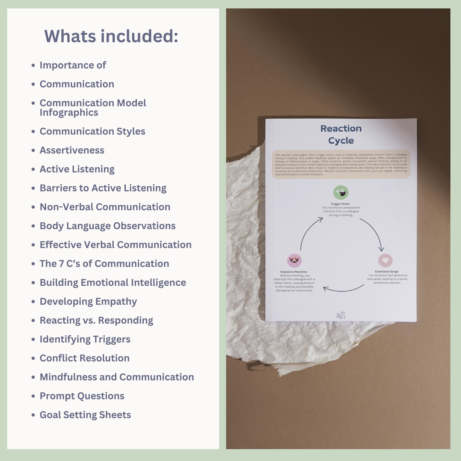 Effective Communication Workbook for Teens & Adults | Therapy ...