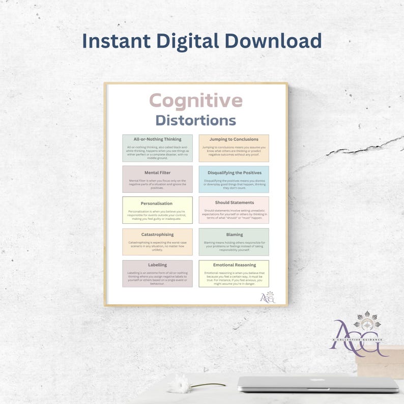 Cognitive Distortion - Therapy & Psychology Art for Counselling Office ...