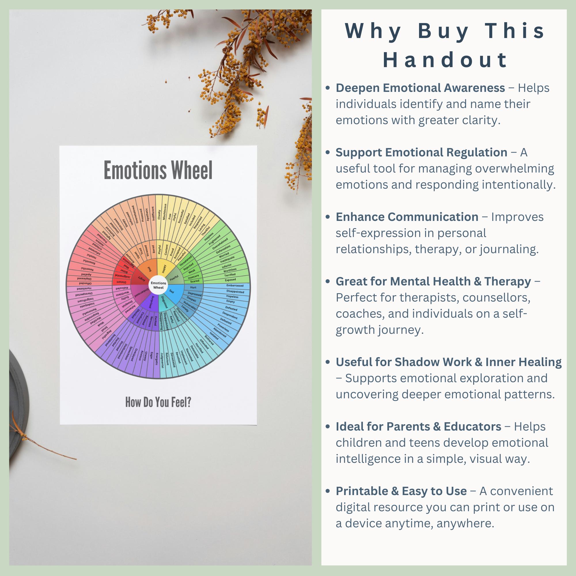 Emotions Wheel Worksheet: Therapy & Emotional Regulation (digital ...