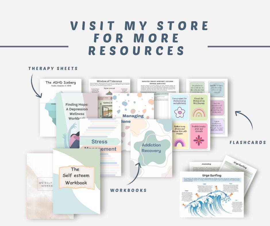 CBT Worksheets / ABC Model / Cognitive Behaviour Therapy / Therapy ...