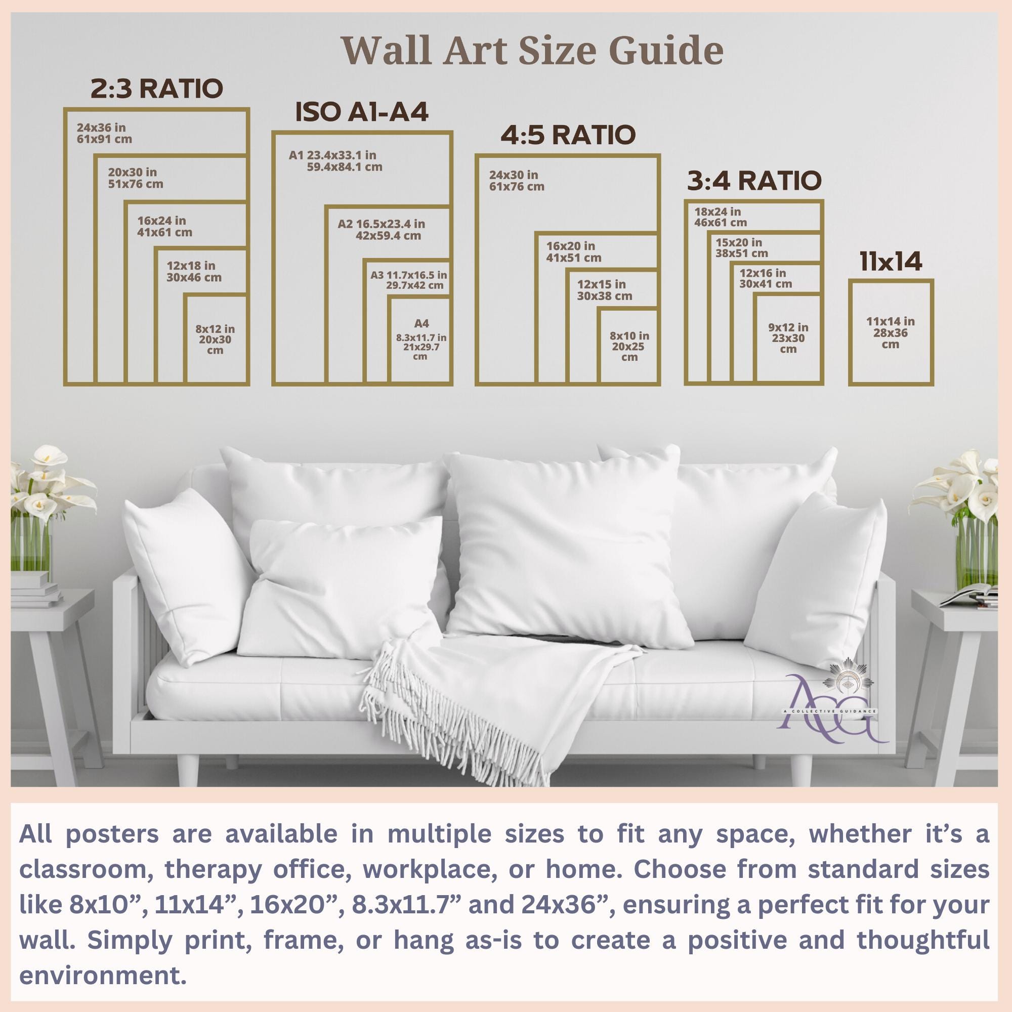 Grounding Poster; Kids Educational Wall Art 5 4 3 2 1, Counselling ...