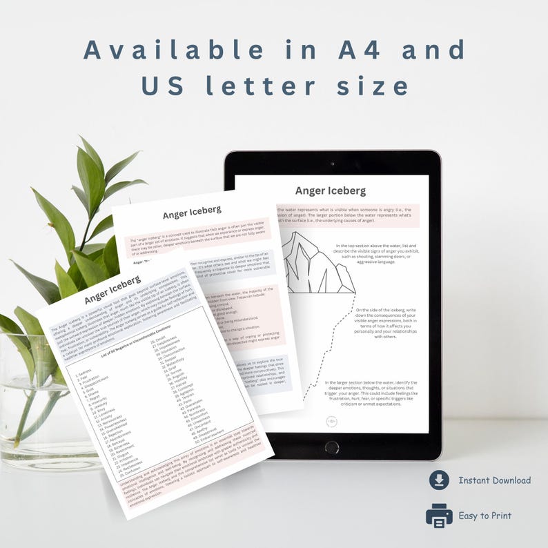 Anger Iceberg Worksheet: Trauma Therapy & Counselling (PDF) - Etsy