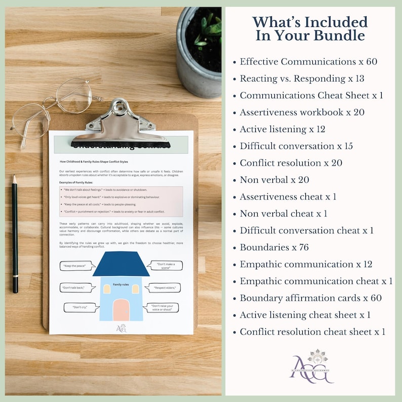 Communication Skills Bundle, Assertive Communication Worksheets ...