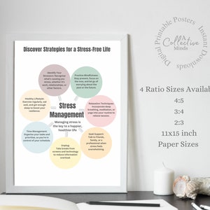 Stress Management Strategies Poster: Therapy Office Decor (printable ...