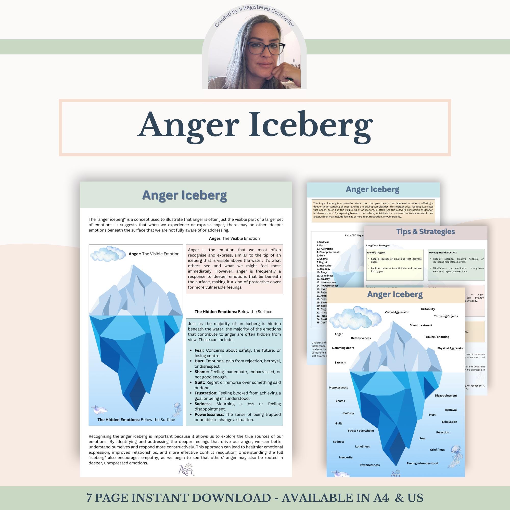 Anger Iceberg Worksheet: Trauma Therapy & Counselling (PDF) - Etsy
