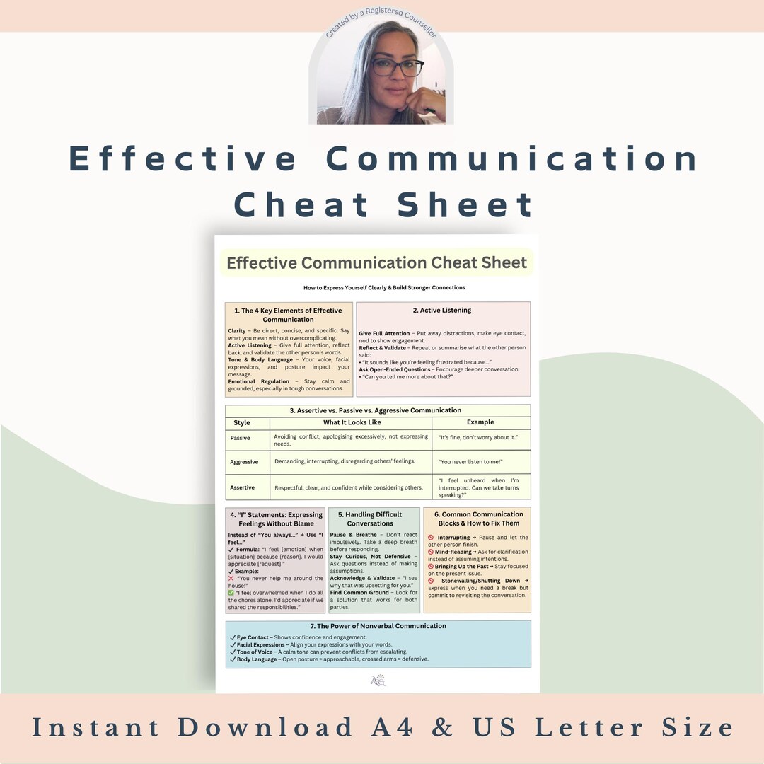 Communication Skills Worksheet: Effective Communication Cheat Sheet for ...