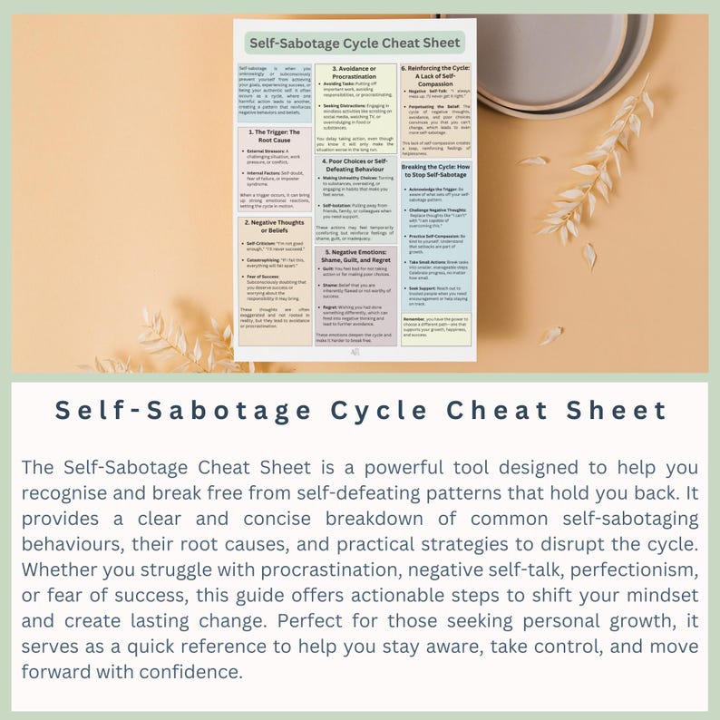 Self-sabotage Cycle Cheat Sheet: Counselling Resource (PDF) - Etsy