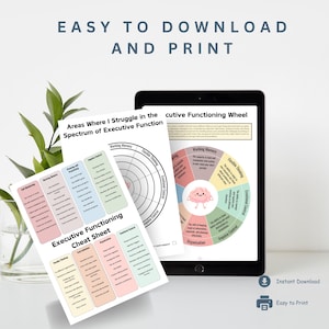 Executive Function Wheel Cheat Sheet for Adults & Teens, ADHD ...