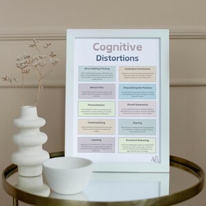 Cognitive Distortion Therapy Psychology Art For Counselling Office
