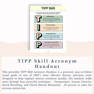 TIPP Skills Handout DBT Worksheet – Distress Tolerance Guide for ...
