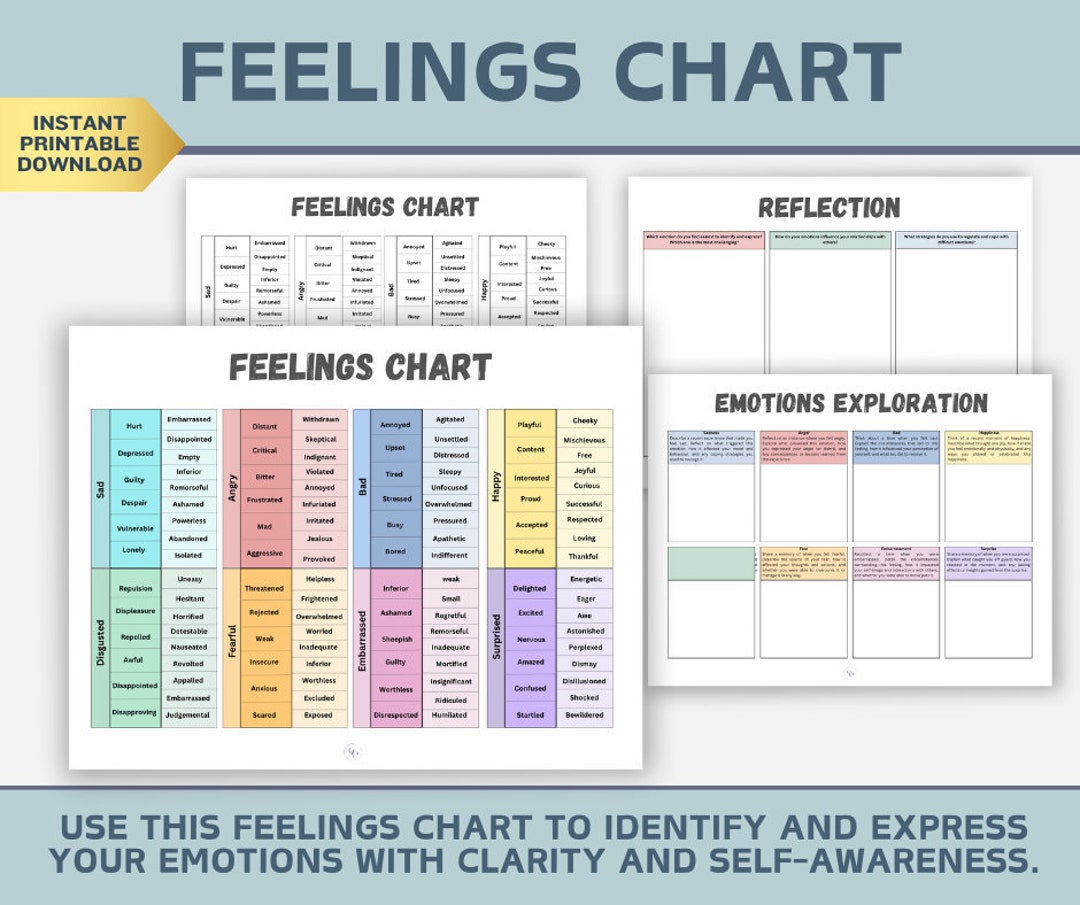 Feelings Chart & Emotions Worksheets, Digital Download to Help Manage ...