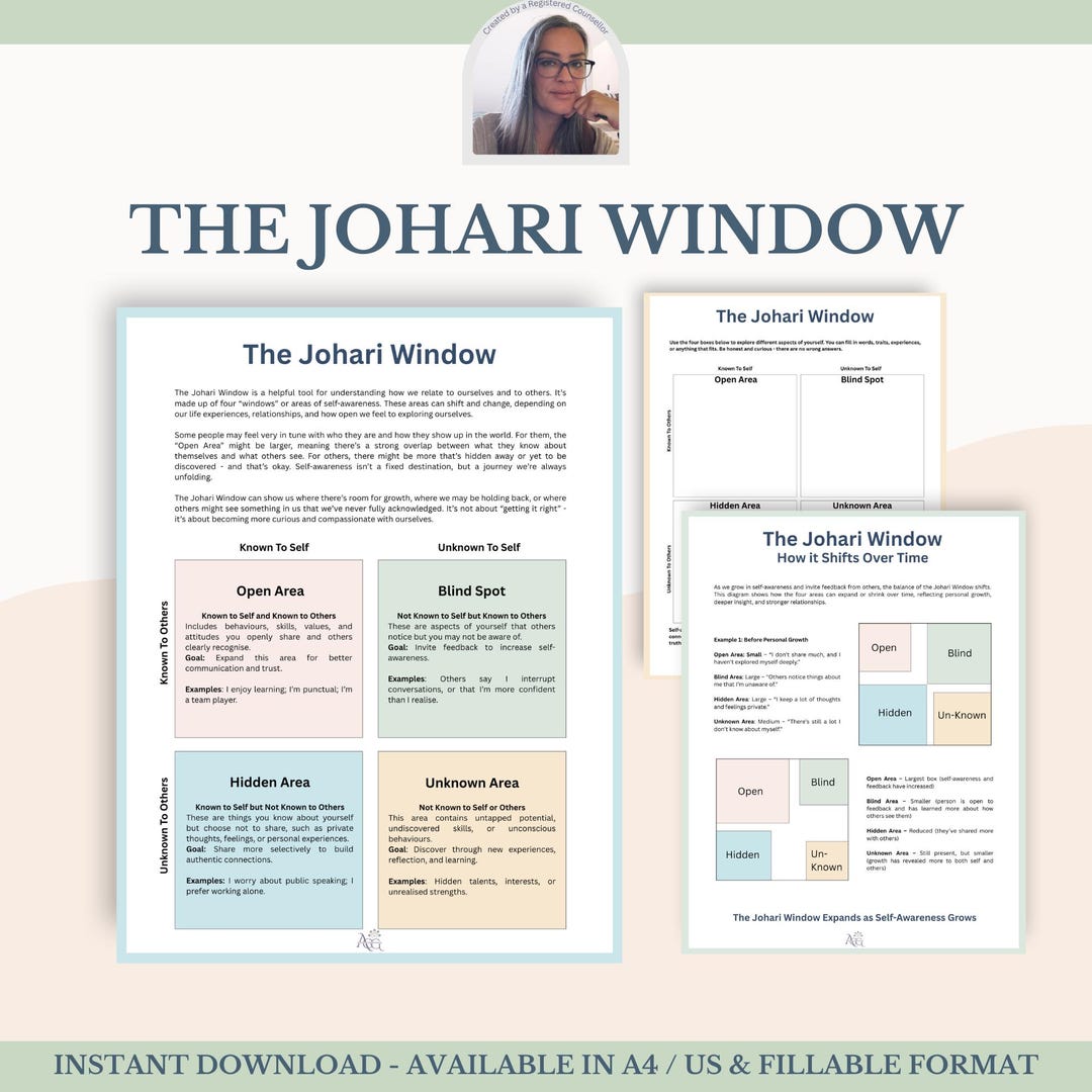 Johari Window Worksheet for Group Therapy & Counseling Resources | Psychoeducation Tool for Self ...